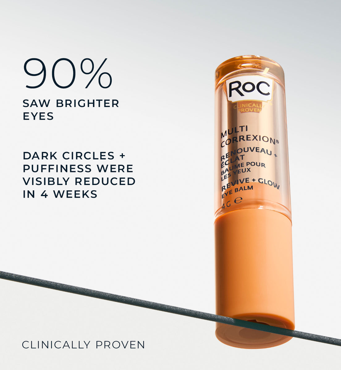 MULTI CORREXION® Revive + Glow Eye Balm – RoC UK